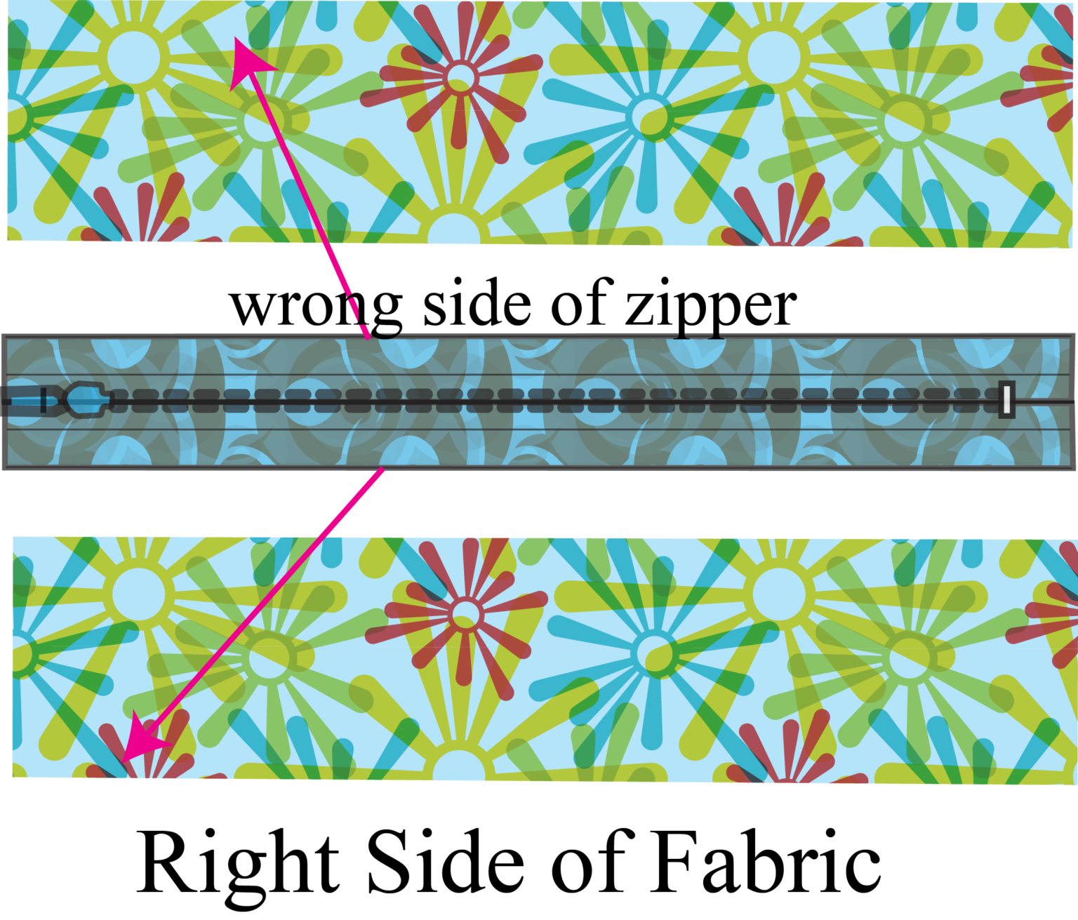 Free Baby Swaddle Pattern Easy Tutorial | So Sew Easy