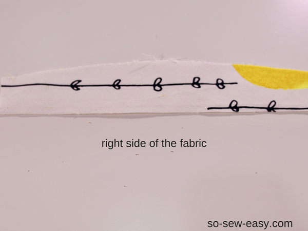 Small Backpack Pattern - For Small Budgets: Part 1 | So Sew Easy